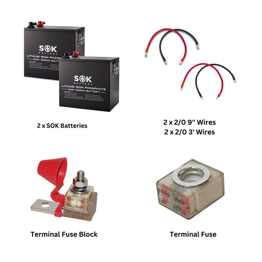 Bundles – Curious Campervans