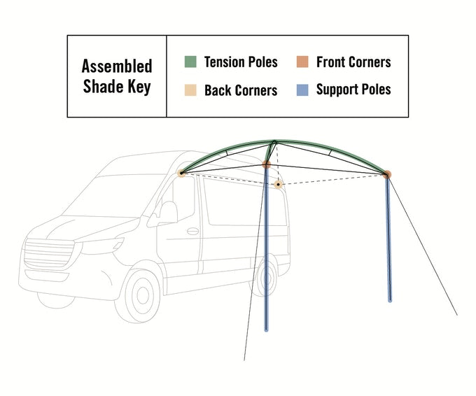 MoonShade Awning - The Most Versatile and Portable Awning for Any Occa ...