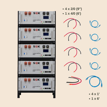 SOK 48 Volt 25kWh Server Rack Battery Kit – Curious Campervans